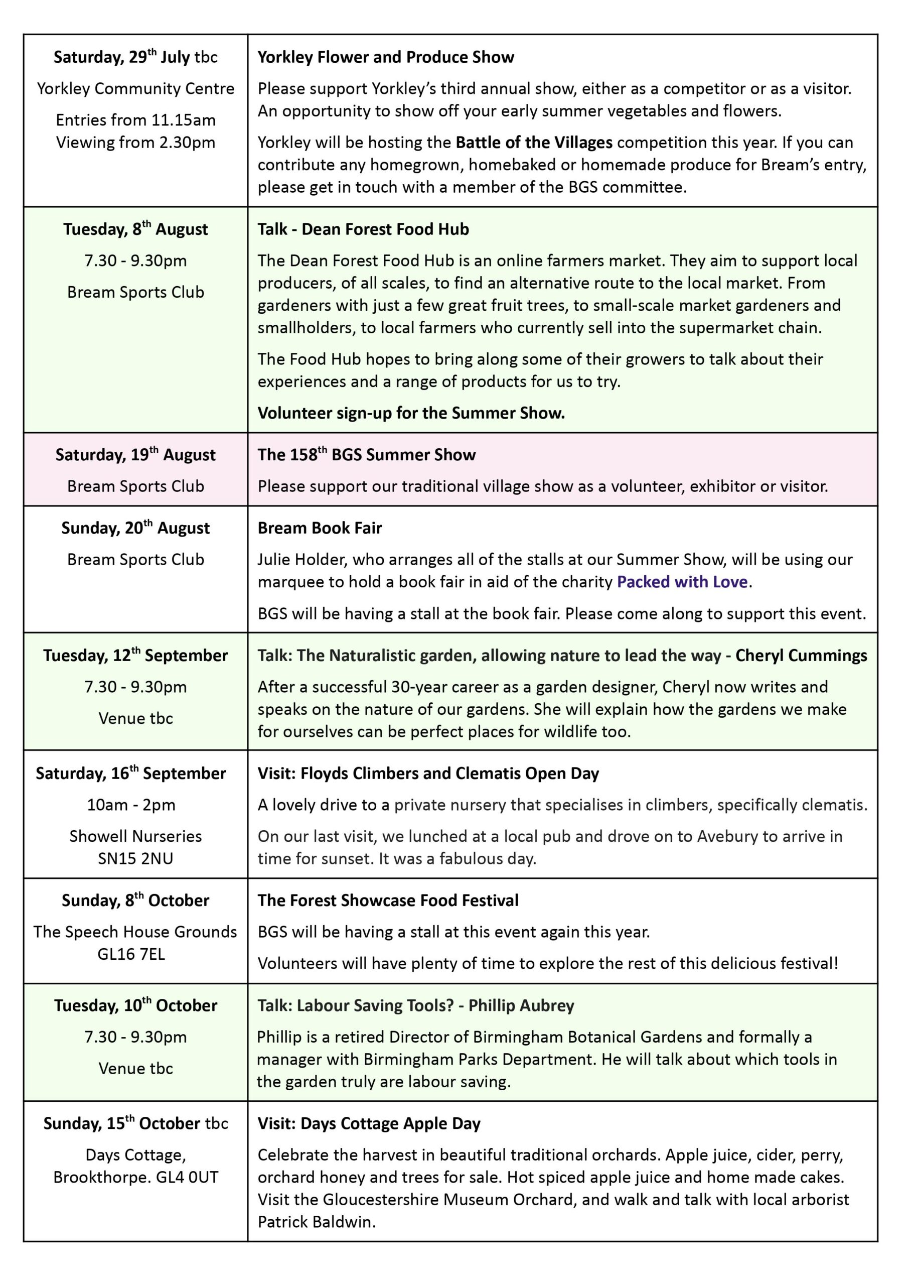 Bream Gardening Society – Flower, Fruit and Vegetable growing in the ...